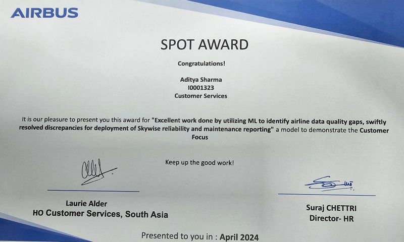 Aditya Sharma on LinkedIn: #grateful #achievement Aditya Sharma on LinkedIn: #grateful #achievement