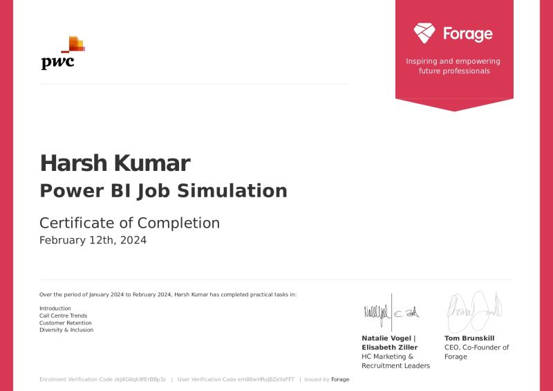 Harsh Kumar on LinkedIn: Hi folks, Completed a job simulation where I ... Harsh Kumar on LinkedIn: Hi folks, Completed a job simulation where I ...