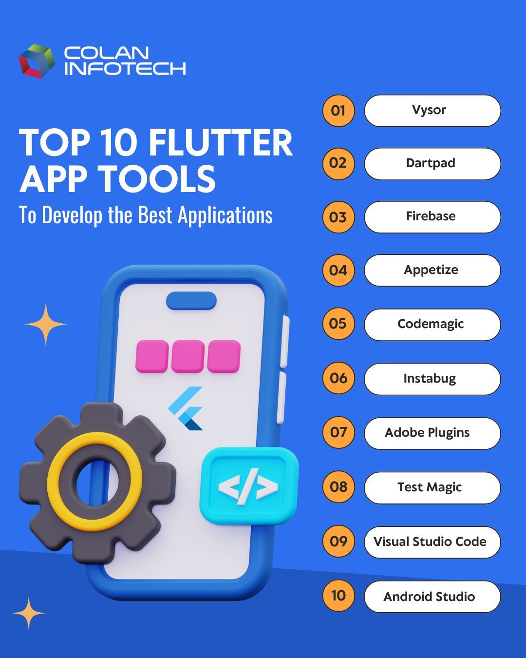 Colan Infotech Private Limited on LinkedIn: #flutterdev #flutter # ... Colan Infotech Private Limited on LinkedIn: #flutterdev #flutter # ...