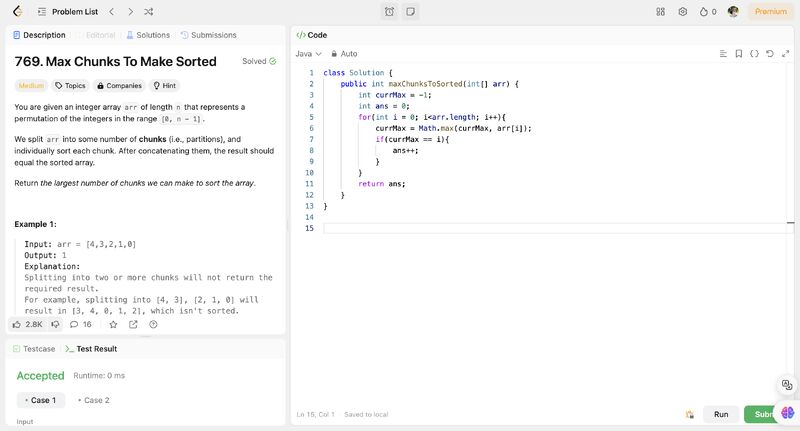Anubhav Gupta on LinkedIn: #leetcode #maxchunkstomakearraysorted # ... Anubhav Gupta on LinkedIn: #leetcode #maxchunkstomakearraysorted # ...