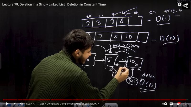 Ujjwal Bhadani on LinkedIn: #day23 #100daysofcode #code #linkedlist Ujjwal Bhadani on LinkedIn: #day23 #100daysofcode #code #linkedlist