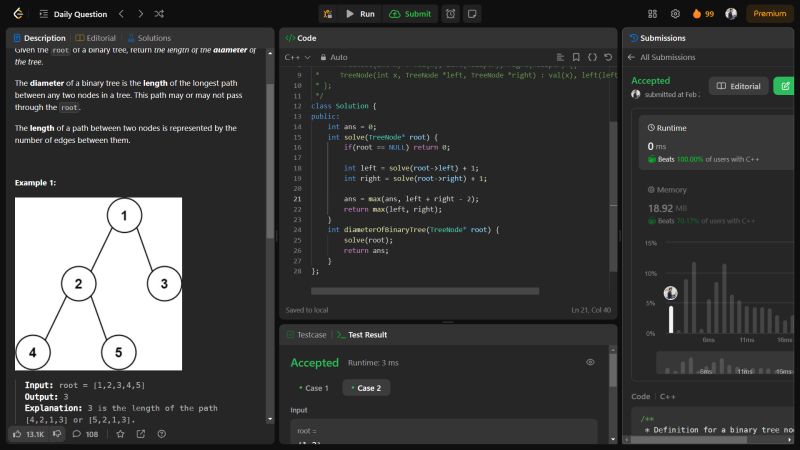 Harsh Seth on LinkedIn: #100daysofcodechallenge #cplusplus #algorithms ... Harsh Seth on LinkedIn: #100daysofcodechallenge #cplusplus #algorithms ...