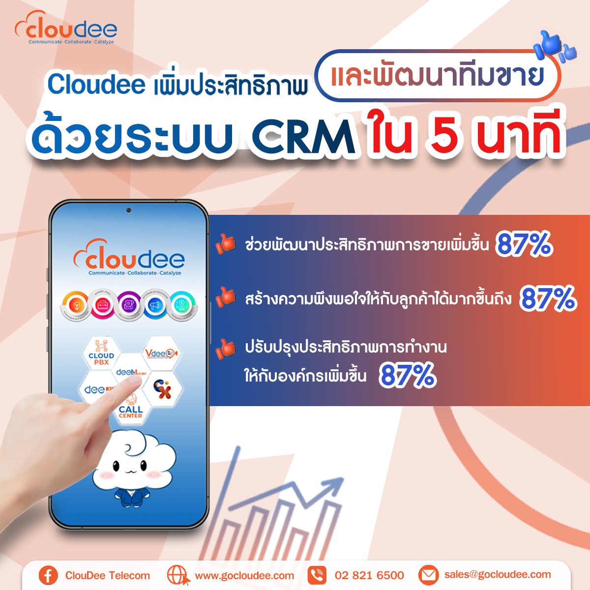 Aswin Phlaphongphanich posted on LinkedIn Aswin Phlaphongphanich posted on LinkedIn