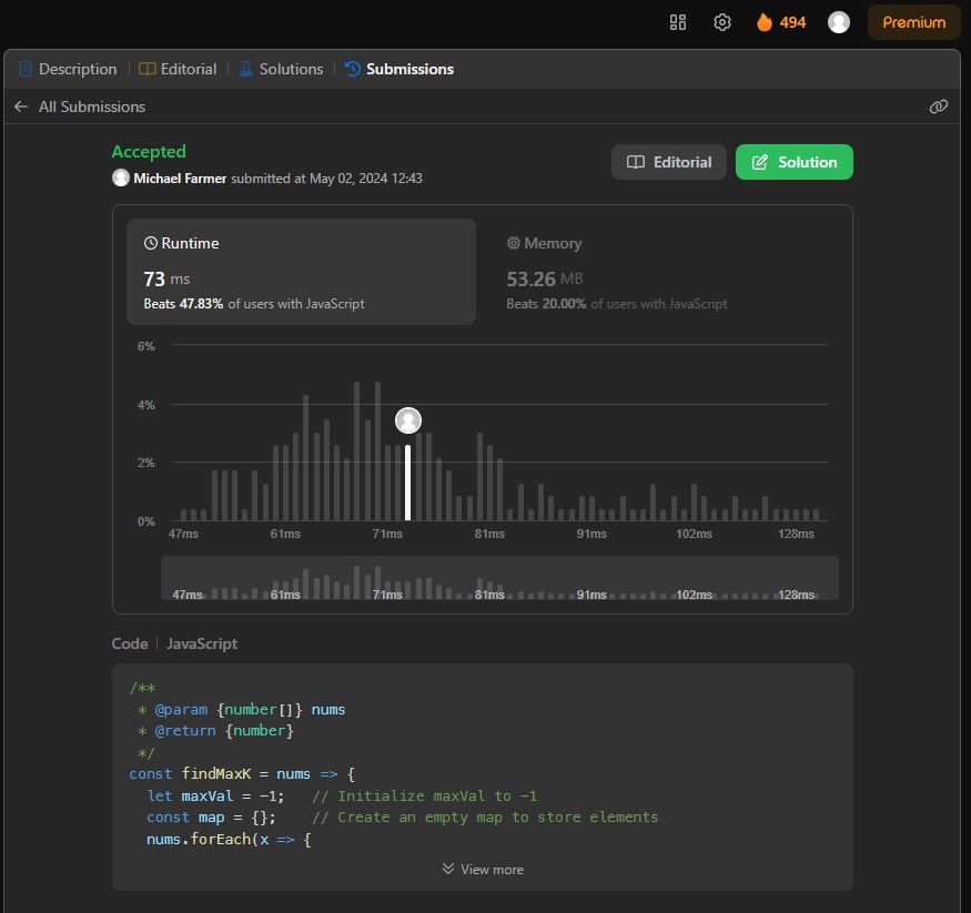 LeetCode: findMaxK's integer k | Michael Farmer posted on the topic ... LeetCode: findMaxK's integer k | Michael Farmer posted on the topic ...