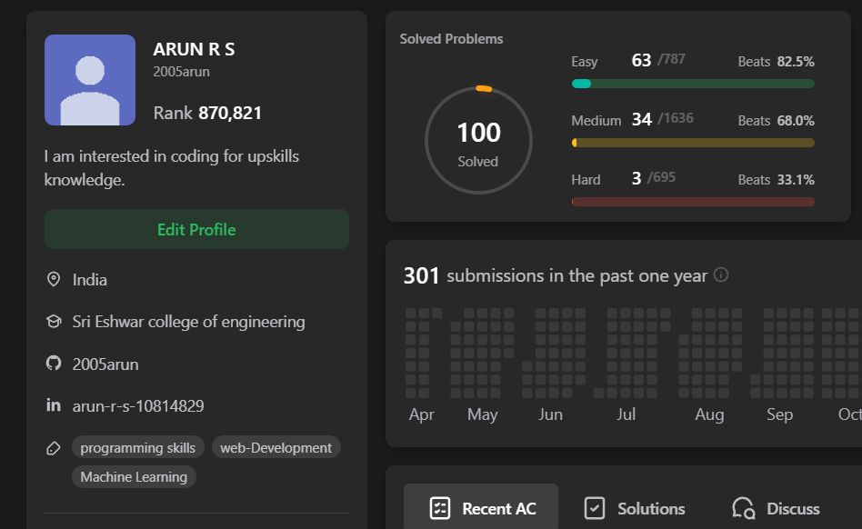 Arun R S on LinkedIn: #leetcode #codingjourney #problemsolving # ... Arun R S on LinkedIn: #leetcode #codingjourney #problemsolving # ...