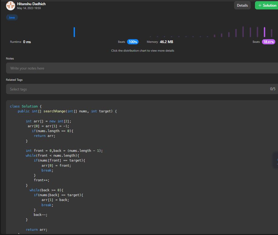 Hitanshu Dadhich on LinkedIn: #100daysofcode #100daysofcodingchallenge ... Hitanshu Dadhich on LinkedIn: #100daysofcode #100daysofcodingchallenge ...