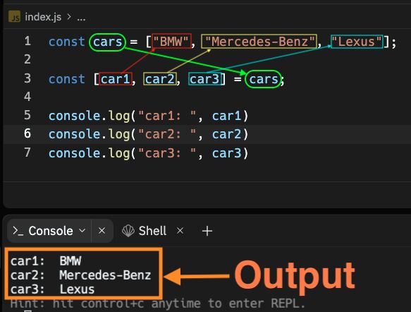 Bak Tazhiba on LinkedIn: The destructuring assignment syntax is a ... Bak Tazhiba on LinkedIn: The destructuring assignment syntax is a ...