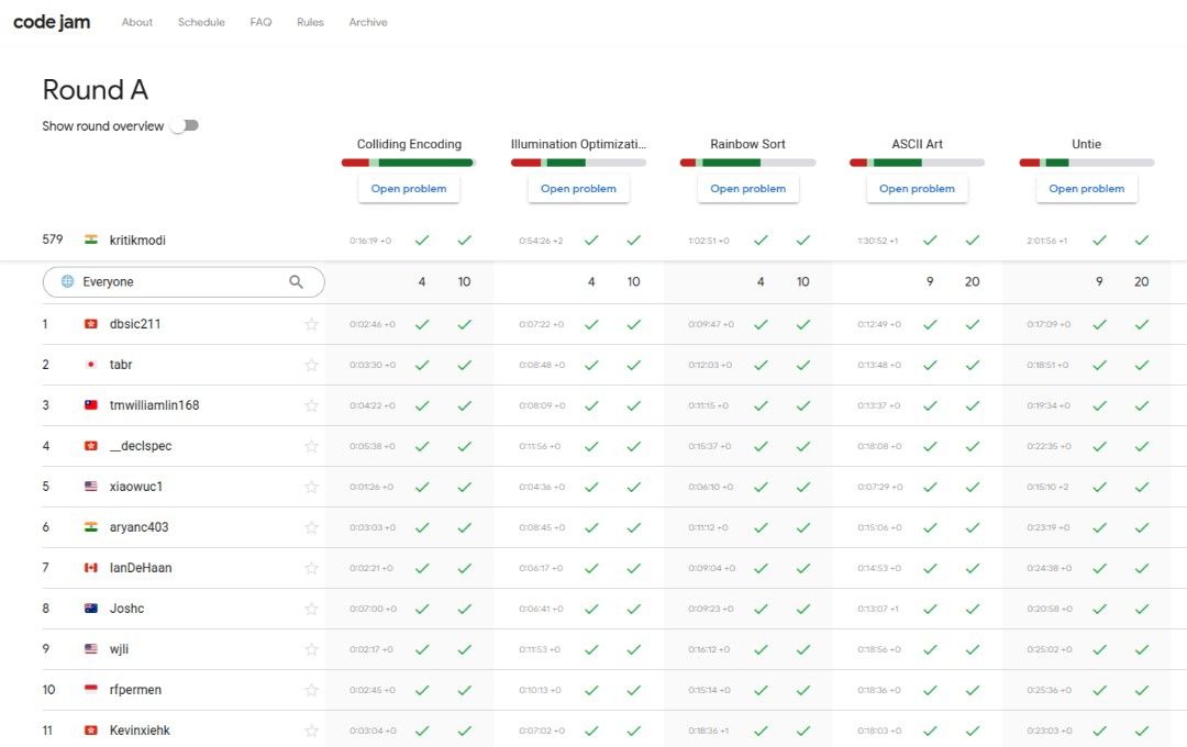 Kritik Modi on LinkedIn: #coding #google #kickstart #hashcode #codejam Kritik Modi on LinkedIn: #coding #google #kickstart #hashcode #codejam
