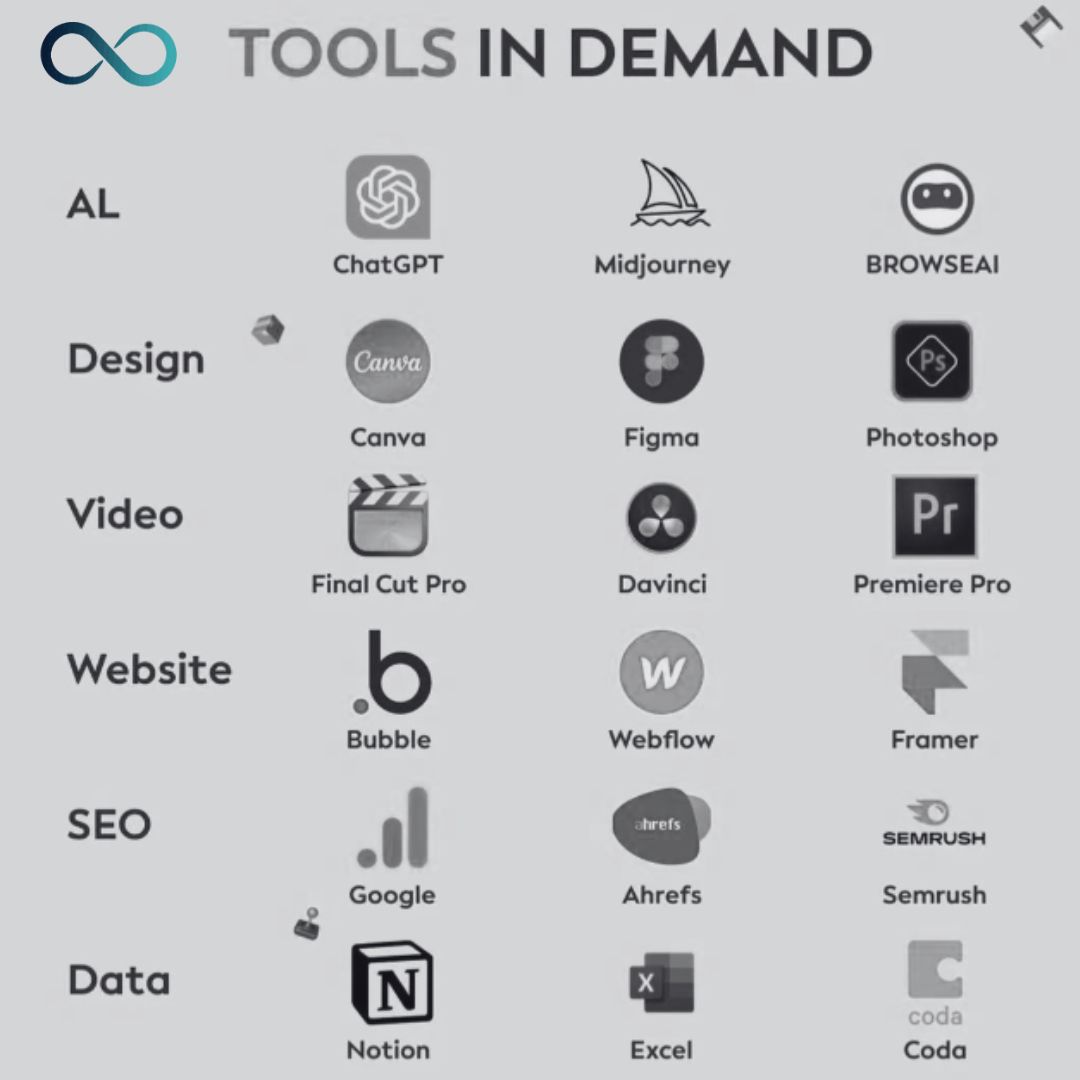 CustCodes on LinkedIn: #coder #coderlife #coderpower #coders # ... CustCodes on LinkedIn: #coder #coderlife #coderpower #coders # ...