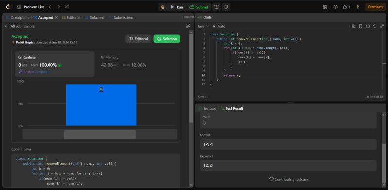 Pulkit Gupta on LinkedIn: #java #leetcode #codingjourney # ... Pulkit Gupta on LinkedIn: #java #leetcode #codingjourney # ...