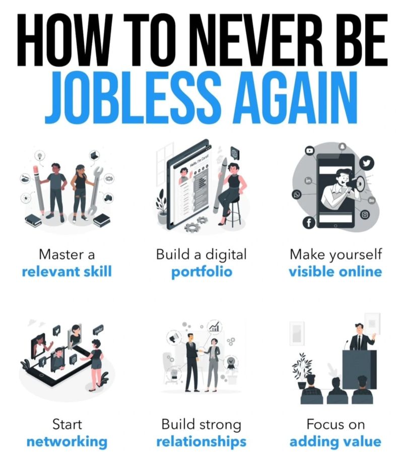 Akshay Khamait on LinkedIn: #sqldatabase #handwrittennotes # ... Akshay Khamait on LinkedIn: #sqldatabase #handwrittennotes # ...