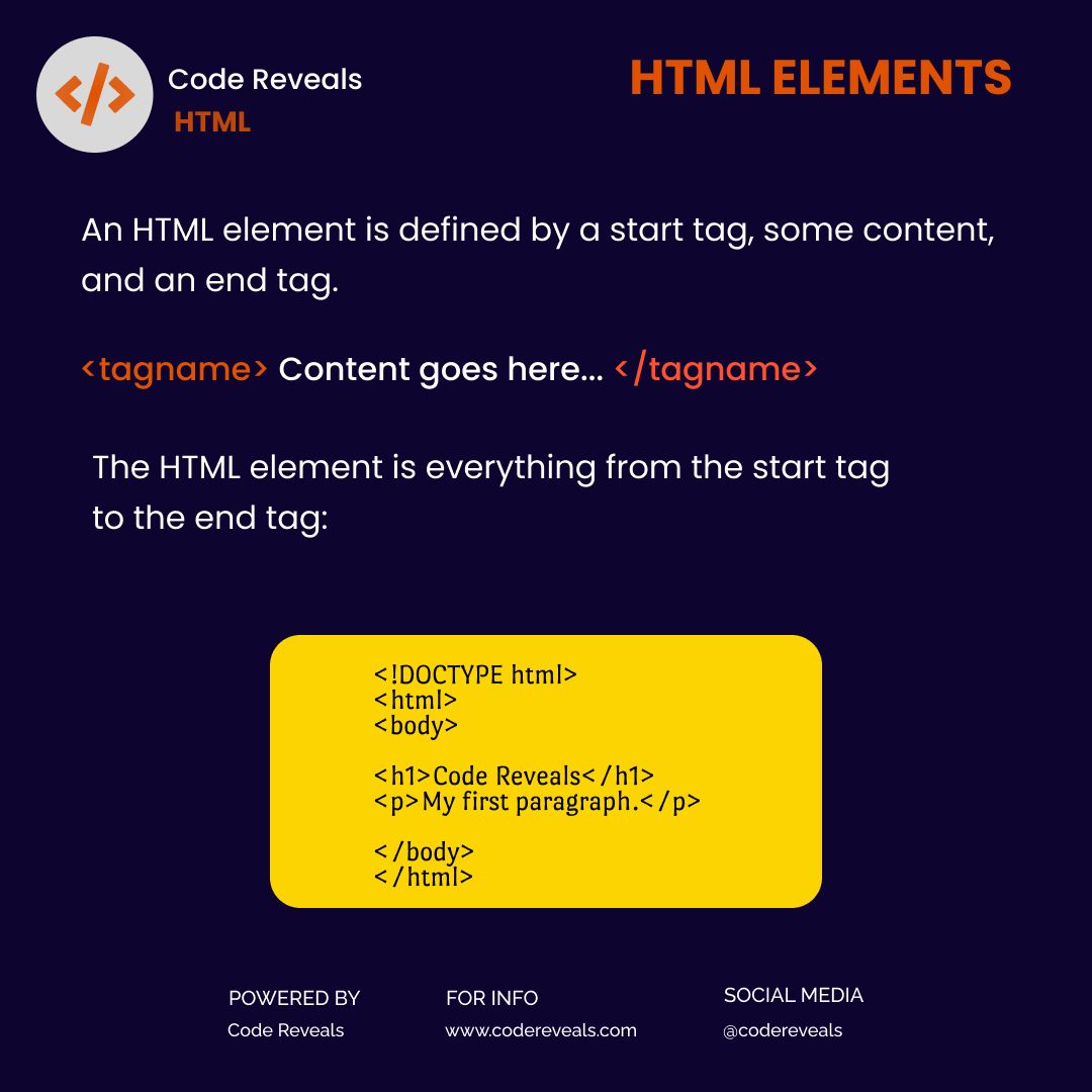 Code Reveals on LinkedIn: #htmlelement #webdevelopment #htmltips #html ... Code Reveals on LinkedIn: #htmlelement #webdevelopment #htmltips #html ...
