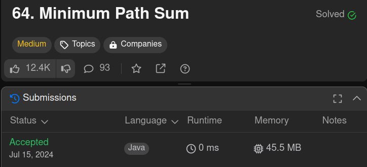 Tinesh Sakthi R on LinkedIn: #dynamicprogramming #100daysofcode #dsa # ... Tinesh Sakthi R on LinkedIn: #dynamicprogramming #100daysofcode #dsa # ...