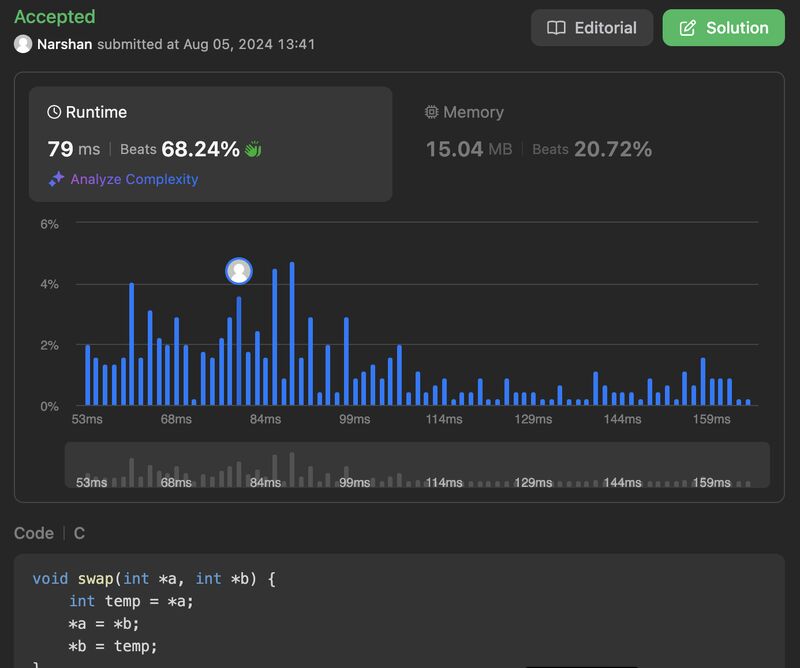 Aryan Rawat on LinkedIn: #100daysofcode #algorithms #heap # ... Aryan Rawat on LinkedIn: #100daysofcode #algorithms #heap # ...