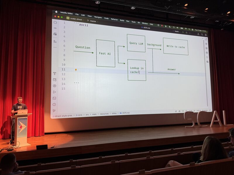 Scalar Conference on LinkedIn: #scala #scalarconf Scalar Conference on LinkedIn: #scala #scalarconf