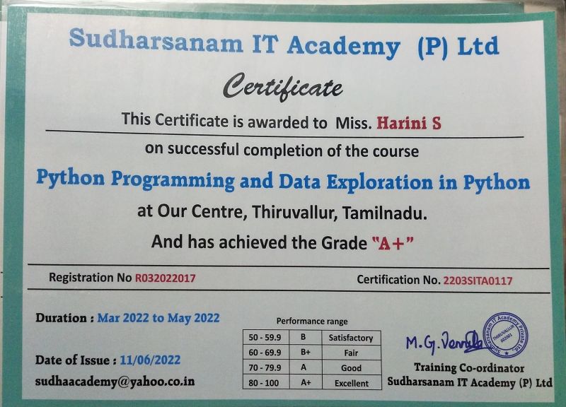 harini saravanan on LinkedIn: #python #data #ai harini saravanan on LinkedIn: #python #data #ai