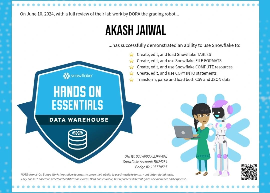 Akash Jaiwal on LinkedIn: #snowflake #data #dataengineering #technology ... Akash Jaiwal on LinkedIn: #snowflake #data #dataengineering #technology ...