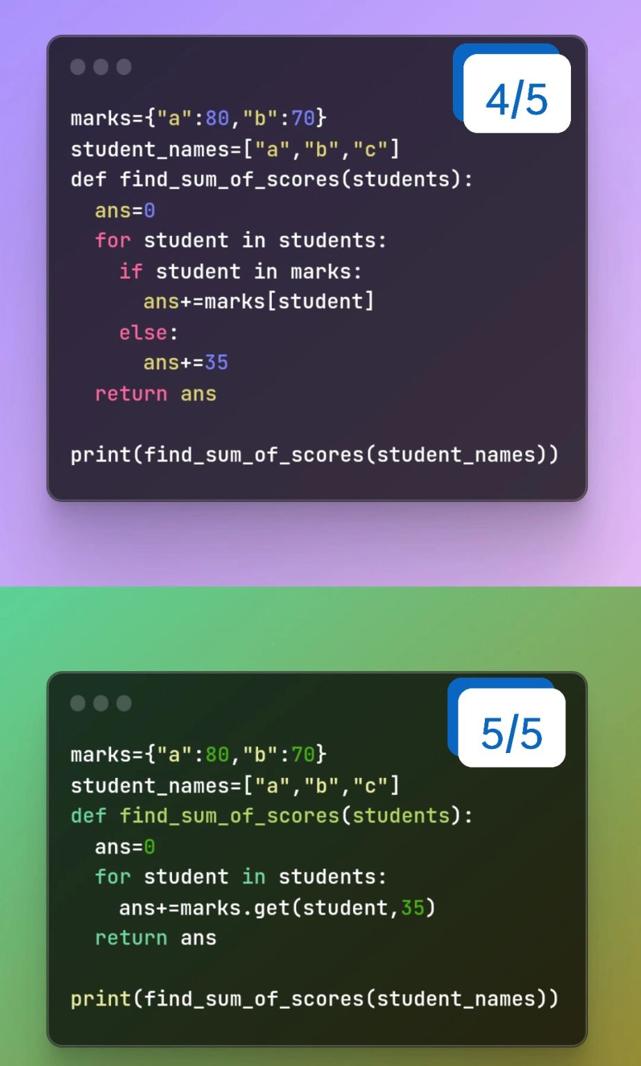 Sandeep Talapally on LinkedIn: #python #codingtips #programming # ... Sandeep Talapally on LinkedIn: #python #codingtips #programming # ...