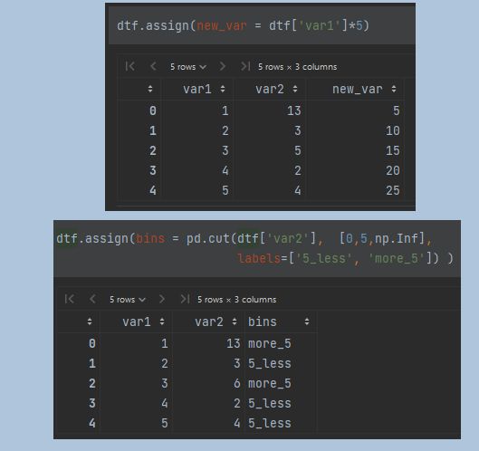 How to create new columns in Pandas | Gustavo R Santos posted on the ... How to create new columns in Pandas | Gustavo R Santos posted on the ...