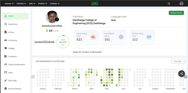 Aman Kumar on LinkedIn: #java #programming #coding #learningjourney # ... Aman Kumar on LinkedIn: #java #programming #coding #learningjourney # ...