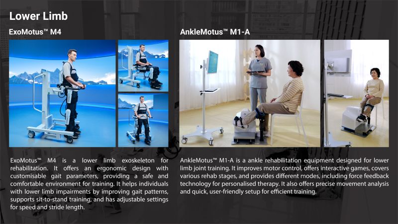 Fourier Intelligence on LinkedIn: #fourierintelligence #innovation # ... Fourier Intelligence on LinkedIn: #fourierintelligence #innovation # ...