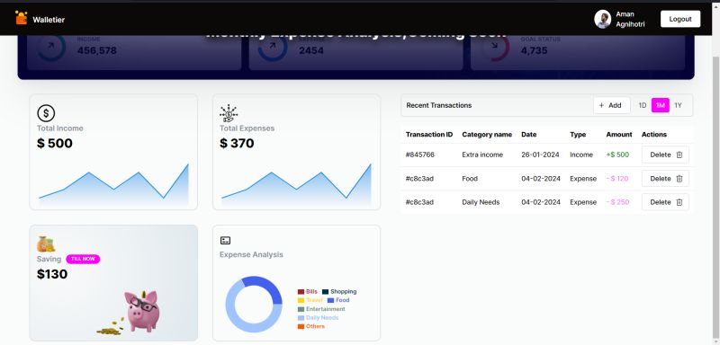 Aman Agnihotri on LinkedIn: #react #redux #firebase #finance # ... Aman Agnihotri on LinkedIn: #react #redux #firebase #finance # ...