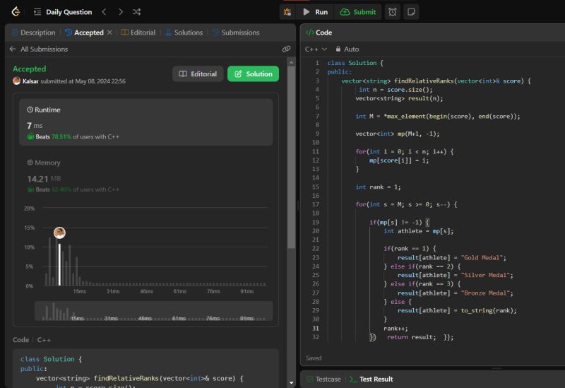 Kalsar Ali on LinkedIn: #75dayscodechalleng #leetcode #algorithm # ... Kalsar Ali on LinkedIn: #75dayscodechalleng #leetcode #algorithm # ...