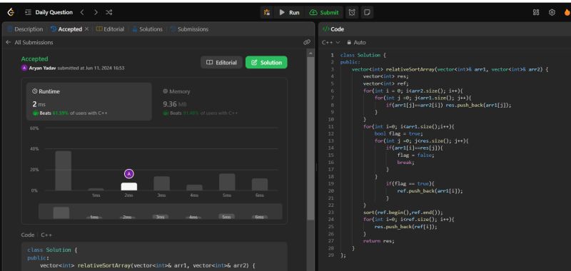 Aryan Yadav on LinkedIn: 🚀 Day 11 of 50: LeetCode Challenge - Relative ... Aryan Yadav on LinkedIn: 🚀 Day 11 of 50: LeetCode Challenge - Relative ...