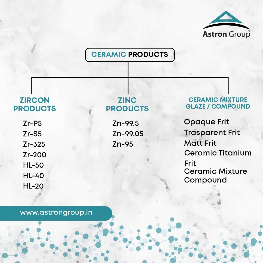 ASTRON GROUP on LinkedIn: #astrongroup #ceramicproducts #zirconproducts ... ASTRON GROUP on LinkedIn: #astrongroup #ceramicproducts #zirconproducts ...
