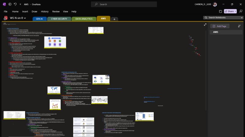 Pavan Surya Chintada on LinkedIn: #day111 #365dayscodingchallenge # ... Pavan Surya Chintada on LinkedIn: #day111 #365dayscodingchallenge # ...