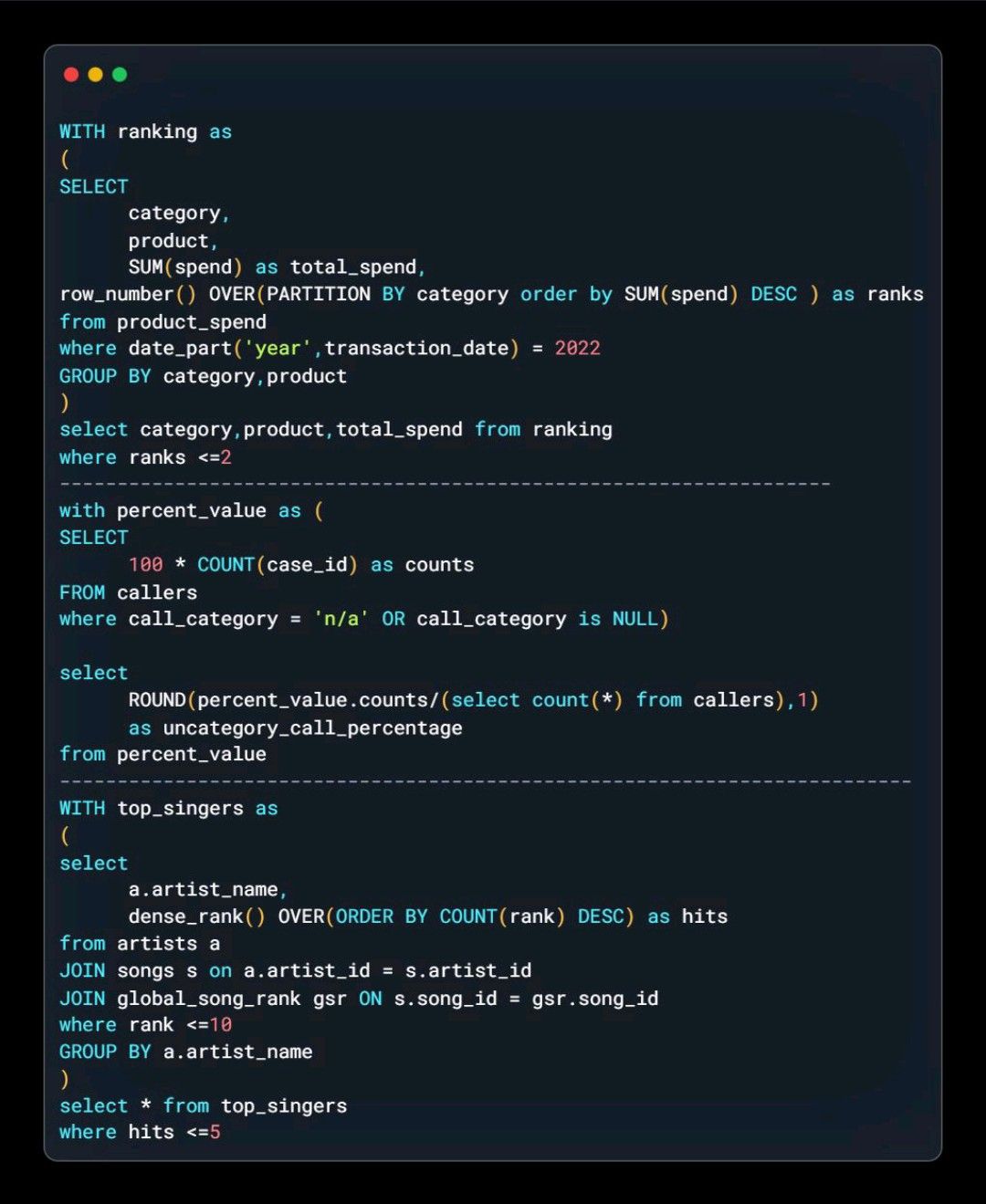 Ritesh Vernekar on LinkedIn: #data #sql #interview #learning # ... Ritesh Vernekar on LinkedIn: #data #sql #interview #learning # ...