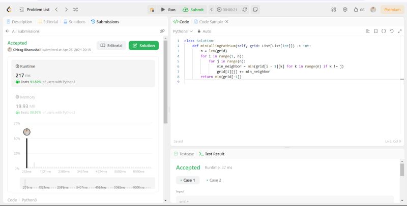 Chirag Bhanushali on LinkedIn: #100daysofcodingchallenge #coding # ... Chirag Bhanushali on LinkedIn: #100daysofcodingchallenge #coding # ...