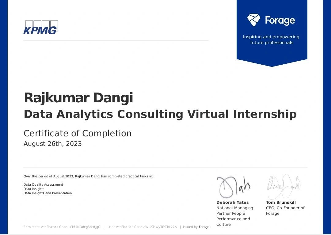 Rajkumar Dangi on LinkedIn: successfully completed virtual internship ... Rajkumar Dangi on LinkedIn: successfully completed virtual internship ...