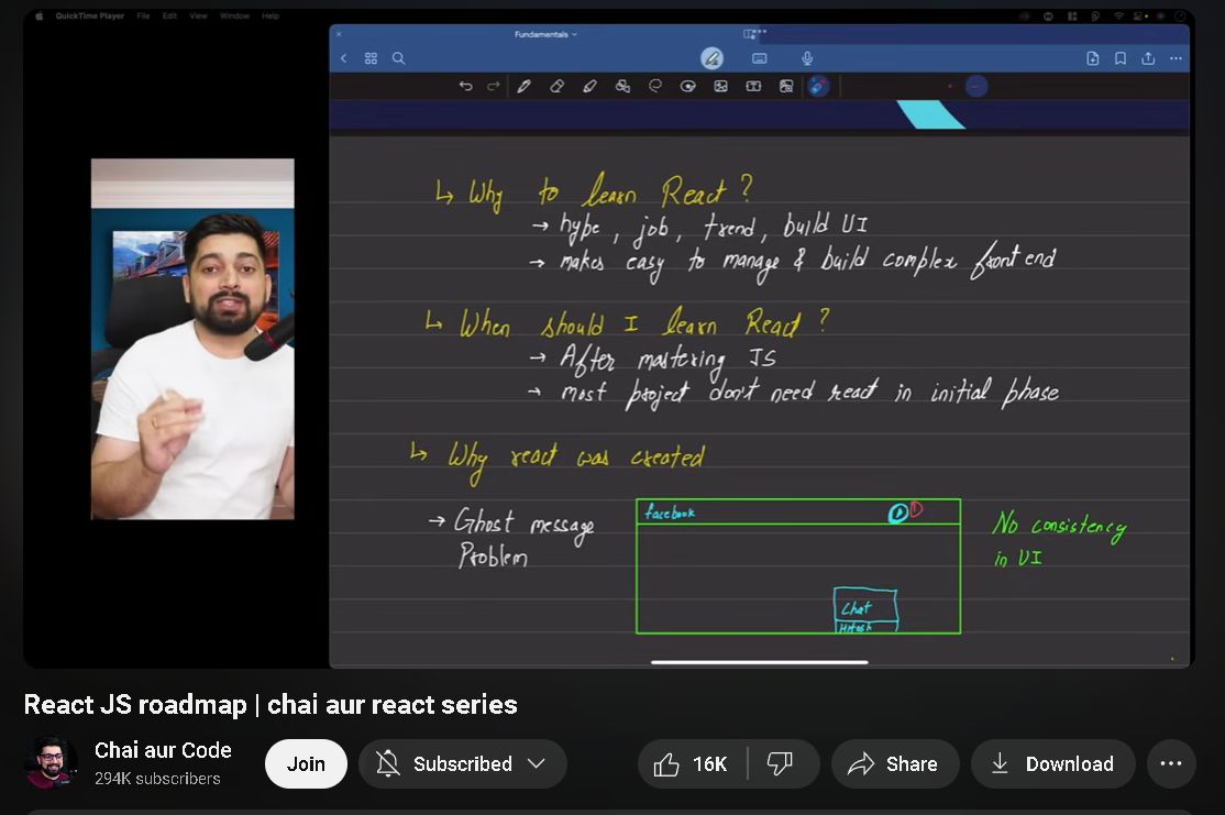 Rohit Sahu on LinkedIn: #100daysofcode #reactjs #javascript # ... Rohit Sahu on LinkedIn: #100daysofcode #reactjs #javascript # ...