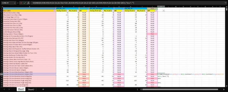 Parteek Thakur on LinkedIn: #xlookup #data #excel #post #helpfulpost Parteek Thakur on LinkedIn: #xlookup #data #excel #post #helpfulpost