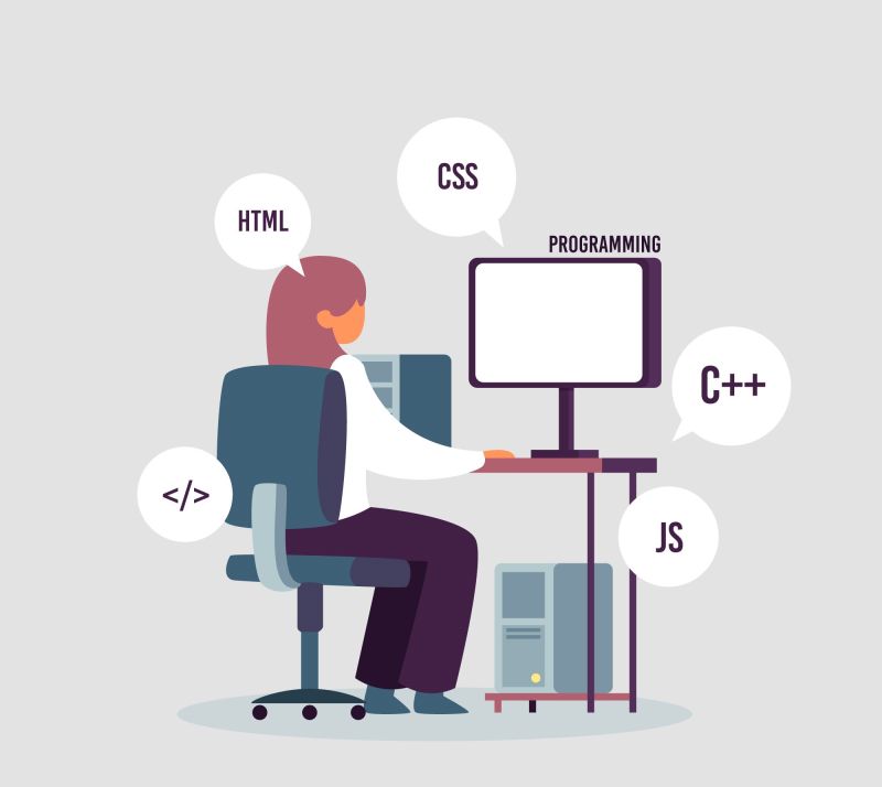 Sai Manasa on LinkedIn: #mern #webdevelopment #javascript #learning # ... Sai Manasa on LinkedIn: #mern #webdevelopment #javascript #learning # ...