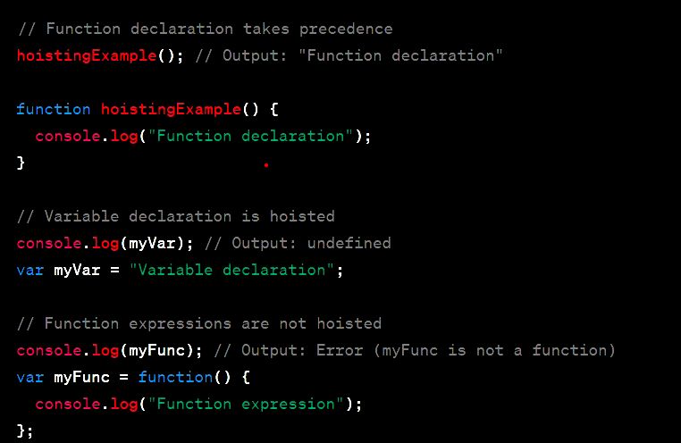 Rohit sharma on LinkedIn: #javascript #hoisting #codeunderstanding # ... Rohit sharma on LinkedIn: #javascript #hoisting #codeunderstanding # ...
