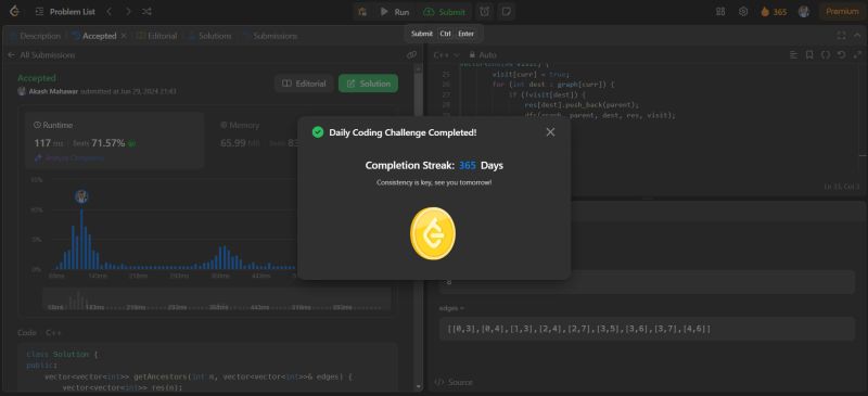 Akash Mahawar on LinkedIn: #coding #leetcode #milestone #dsa # ... Akash Mahawar on LinkedIn: #coding #leetcode #milestone #dsa # ...