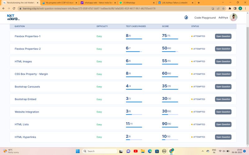 Adithya Talluru on LinkedIn: #nxtwave #ccbp #learning #learningprogress ... Adithya Talluru on LinkedIn: #nxtwave #ccbp #learning #learningprogress ...