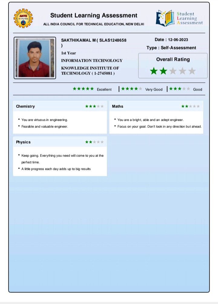 Sakthi Kamal posted on LinkedIn Sakthi Kamal posted on LinkedIn