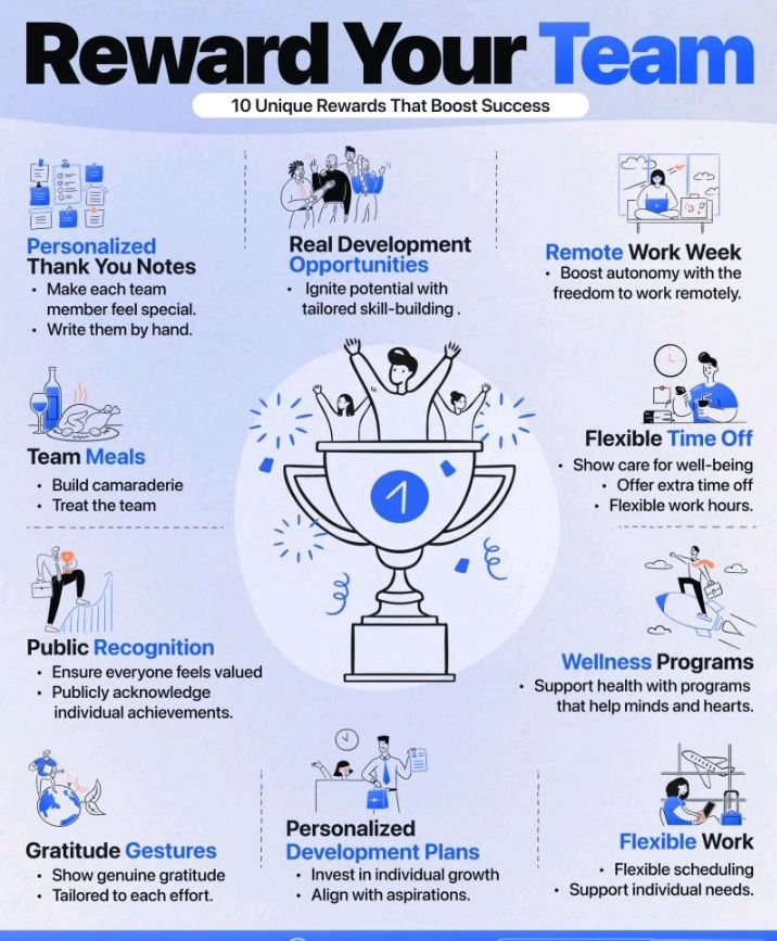 Kartik Goswami on LinkedIn: #sqldatabase #handwrittennotes #sql # ... Kartik Goswami on LinkedIn: #sqldatabase #handwrittennotes #sql # ...