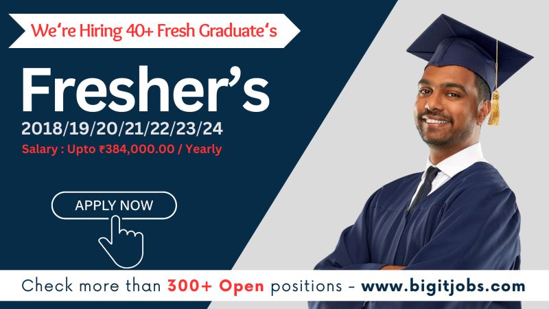Aditi Porwal on LinkedIn: #freshers #freshersopening #freshersjobs # ... Aditi Porwal on LinkedIn: #freshers #freshersopening #freshersjobs # ...