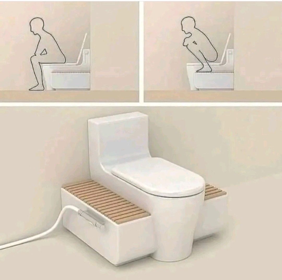 Santhosh Jayanth on LinkedIn: 🚻 🚽 Santhosh Jayanth on LinkedIn: 🚻 🚽