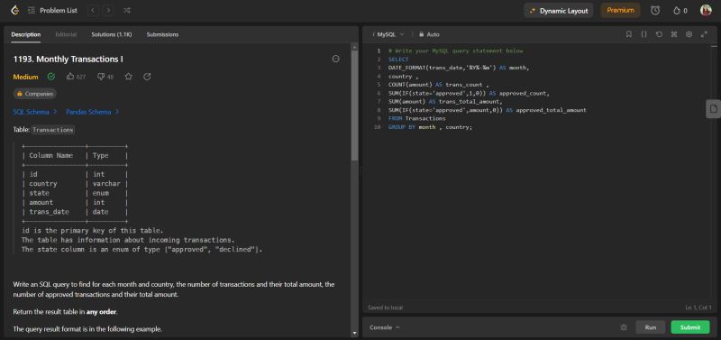Anshu Kushwah on LinkedIn: #mysql #leetcode Anshu Kushwah on LinkedIn: #mysql #leetcode