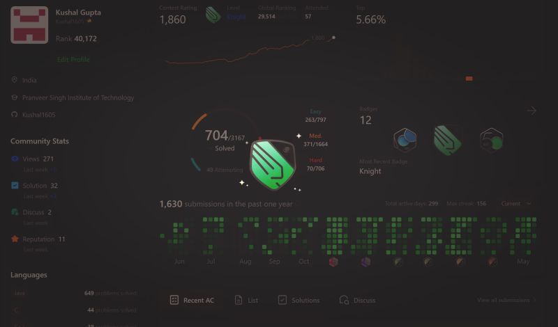 Kushal Gupta on LinkedIn: #leetcode #competitiveprogramming #coding # ... Kushal Gupta on LinkedIn: #leetcode #competitiveprogramming #coding # ...