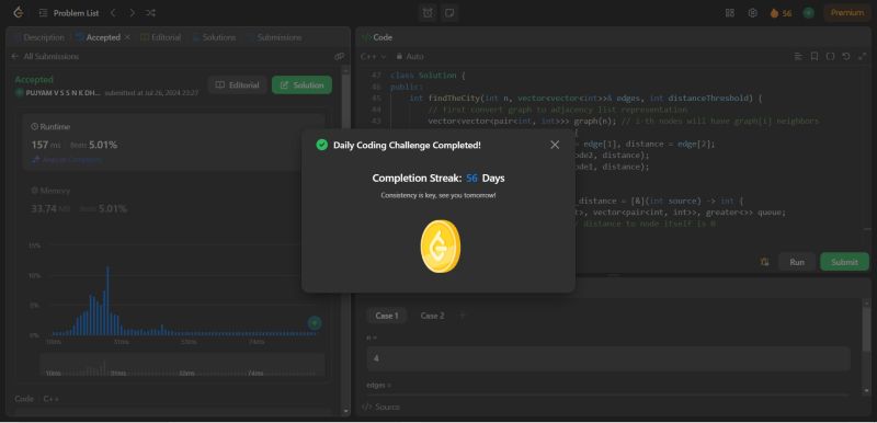 PUJYAM DHEERAJ on LinkedIn: #day56 #100daysofcode #coding #programming ... PUJYAM DHEERAJ on LinkedIn: #day56 #100daysofcode #coding #programming ...