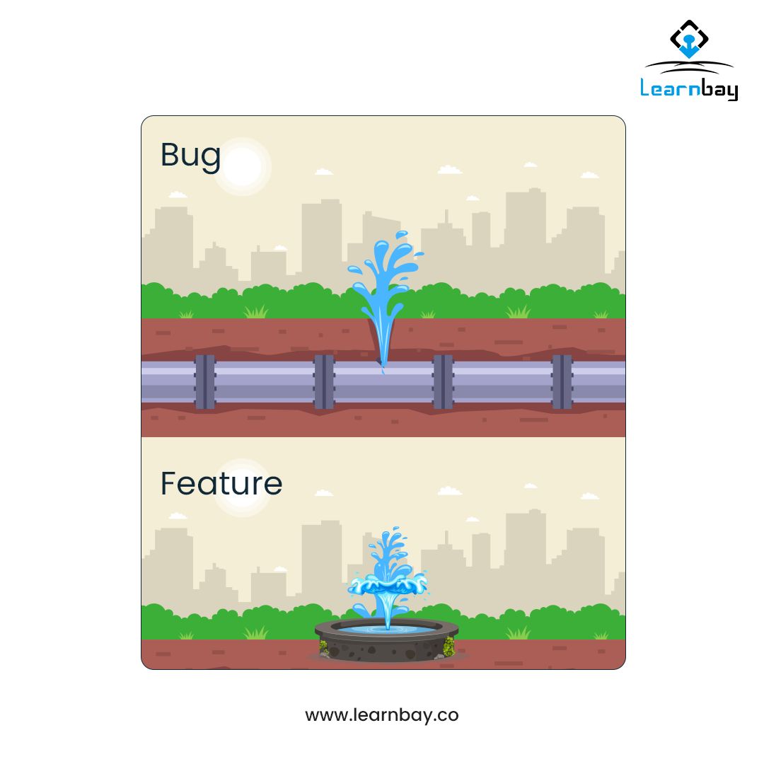 Learnbay on LinkedIn: #bug #coders #programmers #developers #coderslife ... Learnbay on LinkedIn: #bug #coders #programmers #developers #coderslife ...