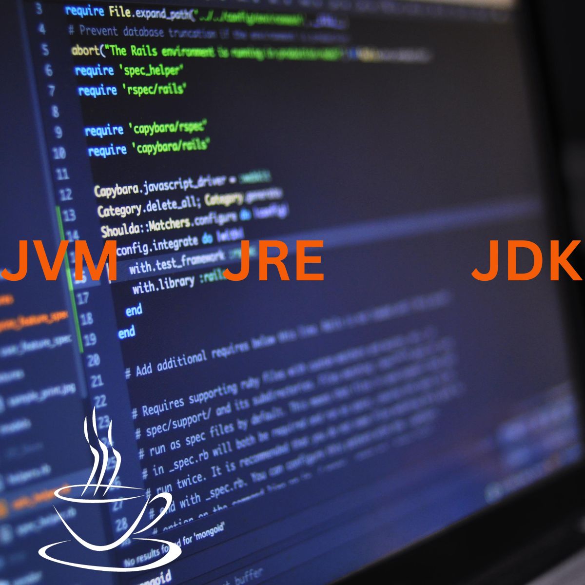 SRI RAM A on LinkedIn: #java #javadeveloper #javaprogramming #jvm #jdk SRI RAM A on LinkedIn: #java #javadeveloper #javaprogramming #jvm #jdk