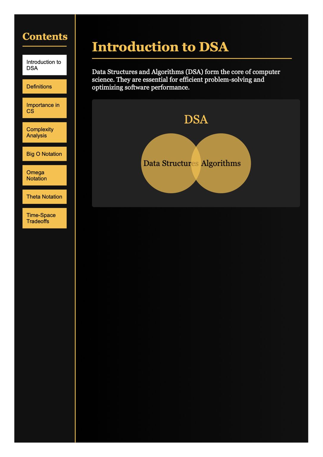 Dibyanshu Kumar on LinkedIn: #dsa #coding #python #softwaredevelopment ... Dibyanshu Kumar on LinkedIn: #dsa #coding #python #softwaredevelopment ...