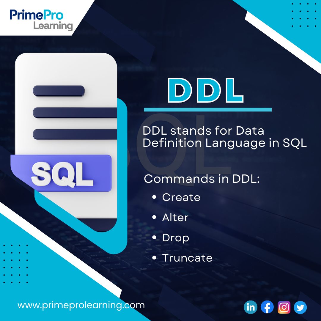 PrimePro Learning on LinkedIn: #java #javafullstack #sql # ... PrimePro Learning on LinkedIn: #java #javafullstack #sql # ...